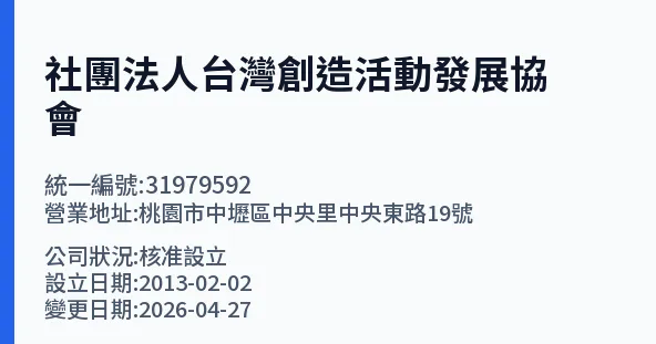 社團法人台灣創造活動發展協會的照片-統編 31979592(桃園市) 公司登記資料與營業項目詳細圖表