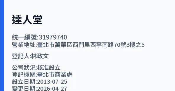 達人堂的照片-統編 31979740(臺北市) 公司登記資料與營業項目詳細圖表