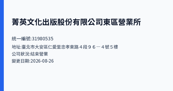 菁英文化出版股份有限公司東區營業所的照片-統編 31980535(臺北市) 公司登記資料與營業項目詳細圖表