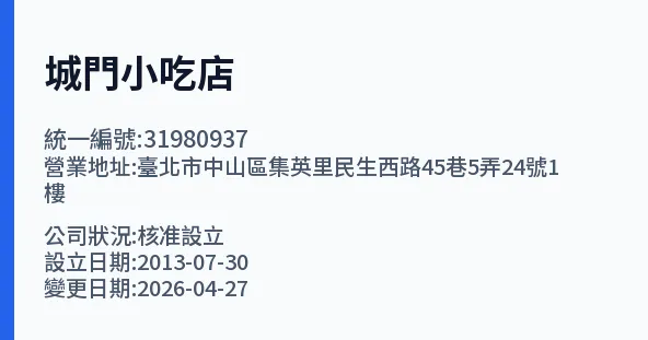 城門小吃店的照片-統編 31980937(臺北市) 公司登記資料與營業項目詳細圖表