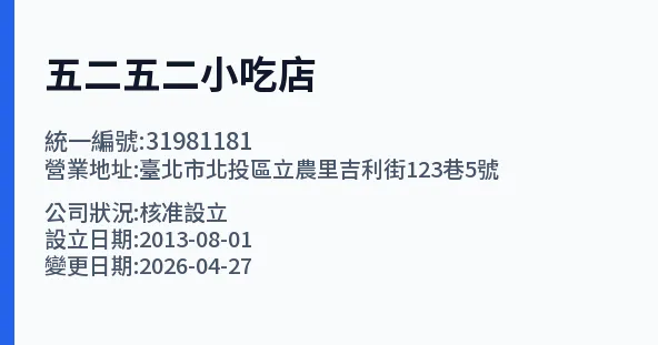 五二五二小吃店的照片-統編 31981181(臺北市) 公司登記資料與營業項目詳細圖表