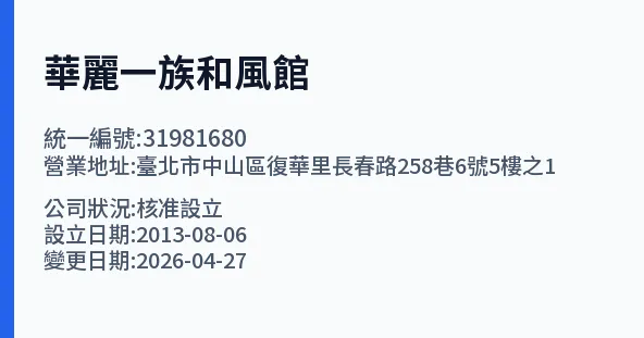 華麗一族和風館的照片-統編 31981680(臺北市) 公司登記資料與營業項目詳細圖表
