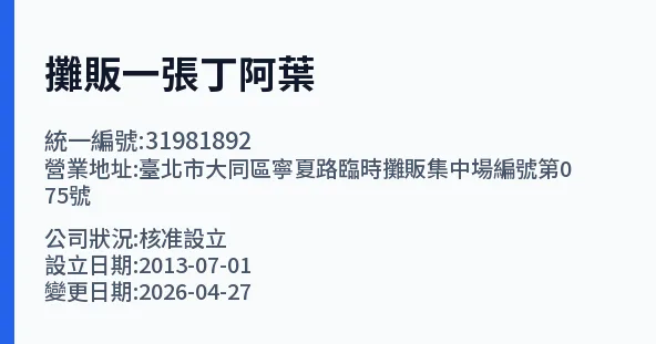攤販一張丁阿葉的照片-統編 31981892(臺北市) 公司登記資料與營業項目詳細圖表