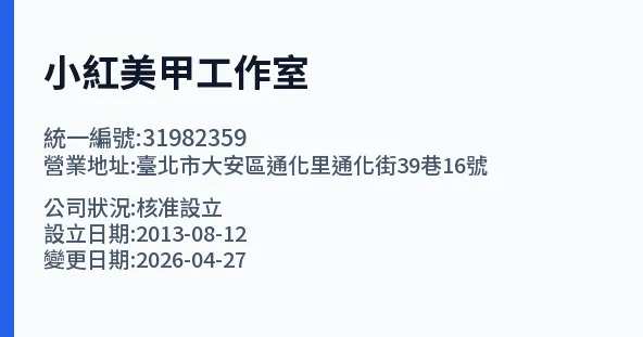 小紅美甲工作室的照片-統編 31982359(臺北市) 公司登記資料與營業項目詳細圖表