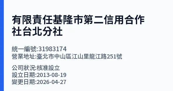 有限責任基隆市第二信用合作社台北分社的照片-統編 31983174(臺北市) 公司登記資料與營業項目詳細圖表