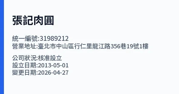 張記肉圓的照片-統編 31989212(臺北市) 公司登記資料與營業項目詳細圖表