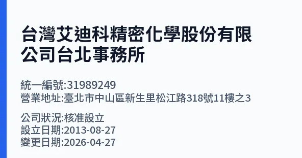 台灣艾迪科精密化學股份有限公司台北事務所的照片-統編 31989249(臺北市) 公司登記資料與營業項目詳細圖表
