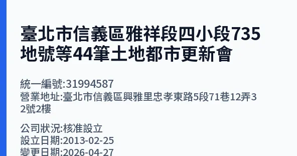臺北市信義區雅祥段四小段735地號等44筆土地都市更新會的照片-統編 31994587(臺北市) 公司登記資料與營業項目詳細圖表
