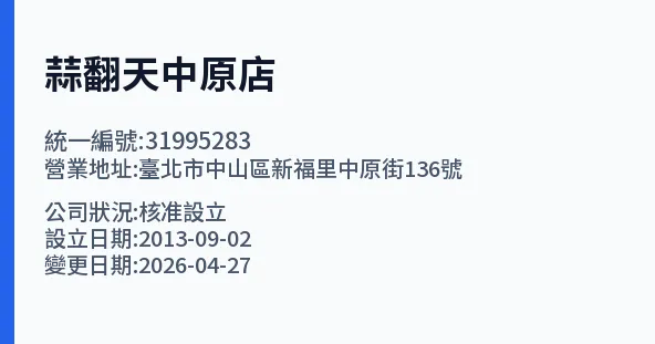 蒜翻天中原店的照片-統編 31995283(臺北市) 公司登記資料與營業項目詳細圖表