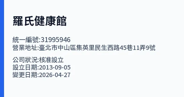 羅氏健康館的照片-統編 31995946(臺北市) 公司登記資料與營業項目詳細圖表
