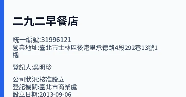 二九二早餐店的照片-統編 31996121(臺北市) 公司登記資料與營業項目詳細圖表