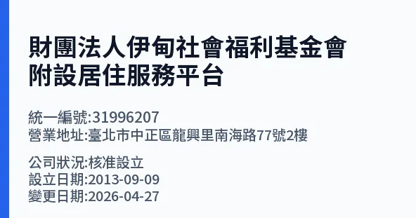 財團法人伊甸社會福利基金會附設居住服務平台的照片-統編 31996207(臺北市) 公司登記資料與營業項目詳細圖表