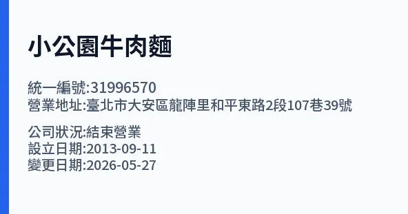 小公園牛肉麵的照片-統編 31996570(臺北市) 公司登記資料與營業項目詳細圖表