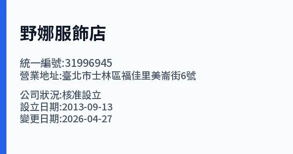 野娜服飾店的照片-統編 31996945(臺北市) 公司登記資料與營業項目詳細圖表