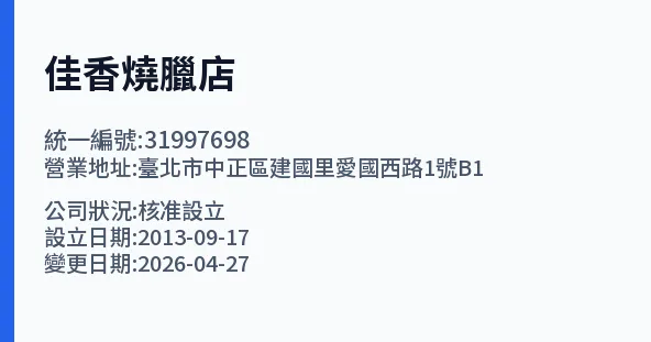 佳香燒臘店的照片-統編 31997698(臺北市) 公司登記資料與營業項目詳細圖表