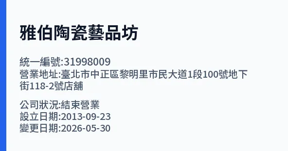 雅伯陶瓷藝品坊的照片-統編 31998009(臺北市) 公司登記資料與營業項目詳細圖表