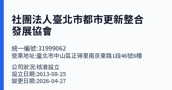 社團法人臺北市都市更新整合發展協會的照片-統編 31999062(臺北市) 公司登記資料與營業項目詳細圖表