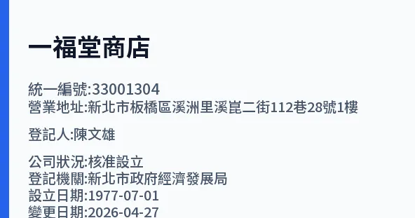 一福堂商店的照片-統編 33001304(新北市) 公司登記資料與營業項目詳細圖表