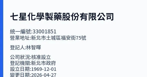 七星化學製藥股份有限公司的照片-統編 33001851(新北市) 公司登記資料與營業項目詳細圖表