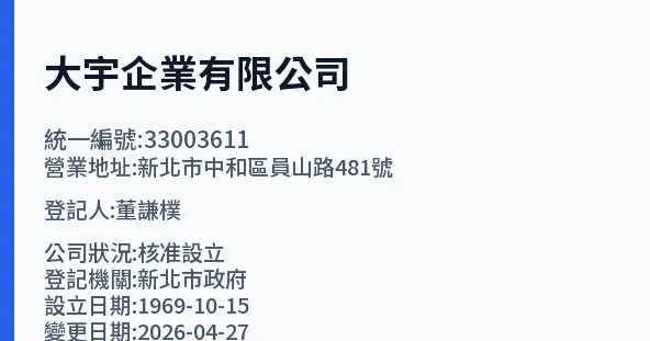 大宇企業有限公司的照片-統編 33003611(新北市) 公司登記資料與營業項目詳細圖表