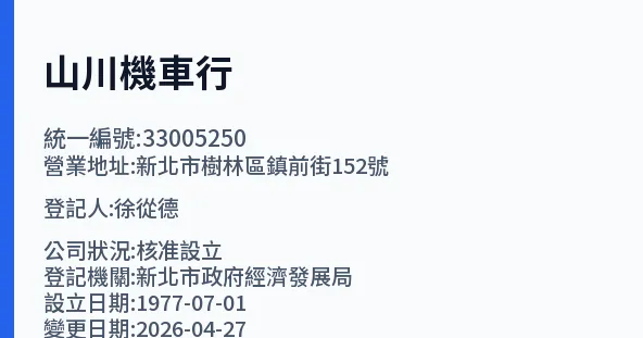 山川機車行的照片-統編 33005250(新北市) 公司登記資料與營業項目詳細圖表