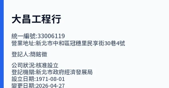 大昌工程行的照片-統編 33006119(新北市) 公司登記資料與營業項目詳細圖表