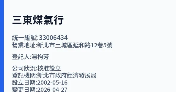 三東煤氣行的照片-統編 33006434(新北市) 公司登記資料與營業項目詳細圖表