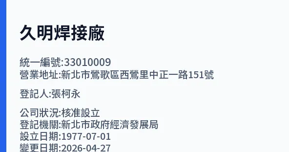 久明焊接廠的照片-統編 33010009(新北市) 公司登記資料與營業項目詳細圖表