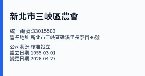新北市三峽區農會的照片-統編 33015503(新北市) 公司登記資料與營業項目詳細圖表