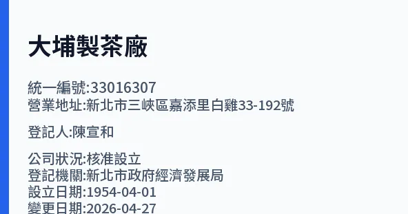 大埔製茶廠的照片-統編 33016307(新北市) 公司登記資料與營業項目詳細圖表