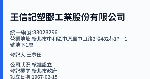 王信記塑膠工業股份有限公司的照片-統編 33028296(新北市) 公司登記資料與營業項目詳細圖表