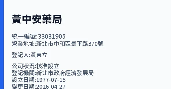 黃中安藥局的照片-統編 33031905(新北市) 公司登記資料與營業項目詳細圖表