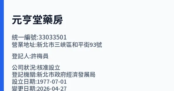元亨堂藥房的照片-統編 33033501(新北市) 公司登記資料與營業項目詳細圖表