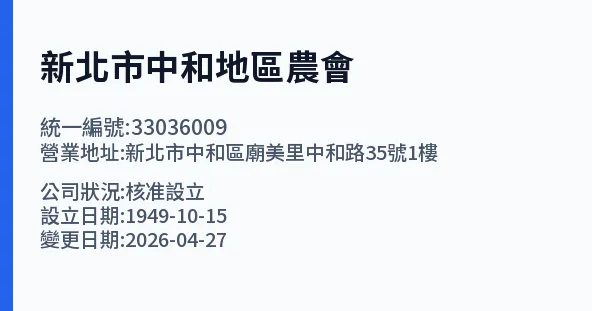 新北市中和地區農會的照片-統編 33036009(新北市) 公司登記資料與營業項目詳細圖表