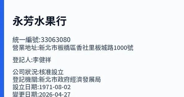 永芳水果行的照片-統編 33063080(新北市) 公司登記資料與營業項目詳細圖表