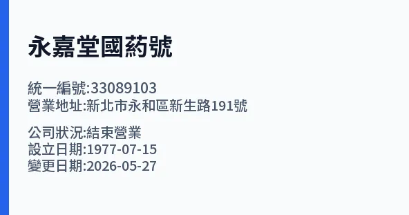 永嘉堂國葯號的照片-統編 33089103(新北市) 公司登記資料與營業項目詳細圖表