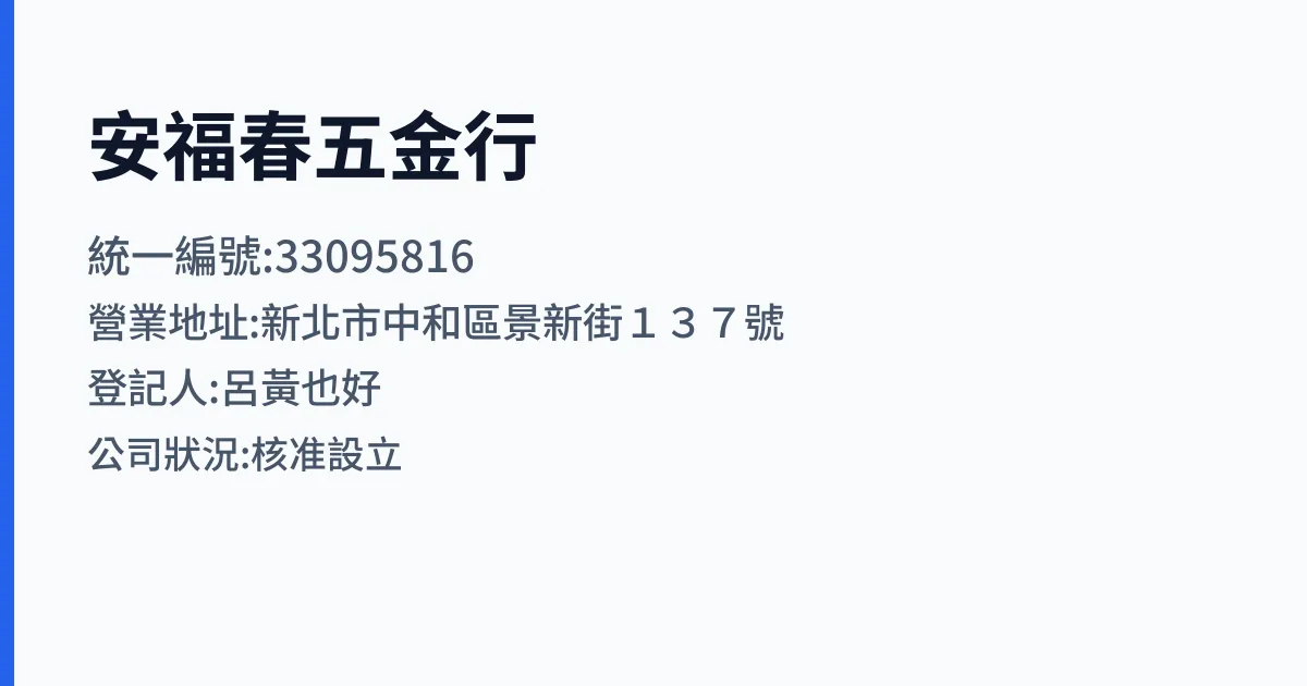 安福春五金行 - 統編 33095816(新北市) 公司登記資料與營業項目詳細圖表