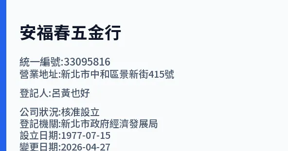 安福春五金行的照片-統編 33095816(新北市) 公司登記資料與營業項目詳細圖表