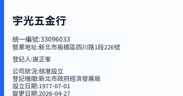 宇光五金行的照片-統編 33096033(新北市) 公司登記資料與營業項目詳細圖表