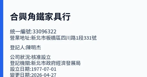 合興角鐵家具行的照片-統編 33096322(新北市) 公司登記資料與營業項目詳細圖表