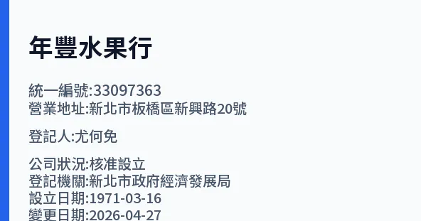年豐水果行的照片-統編 33097363(新北市) 公司登記資料與營業項目詳細圖表