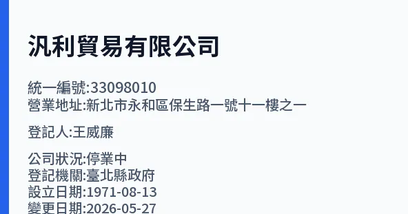 汎利貿易有限公司的照片-統編 33098010(新北市) 公司登記資料與營業項目詳細圖表