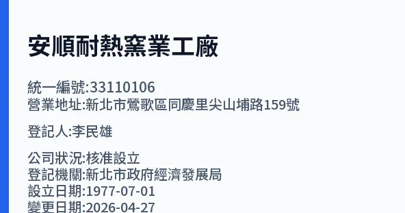 安順耐熱窯業工廠的照片-統編 33110106(新北市) 公司登記資料與營業項目詳細圖表