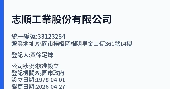 志順工業股份有限公司的照片-統編 33123284(桃園市) 公司登記資料與營業項目詳細圖表