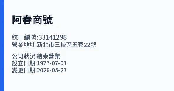 阿春商號的照片-統編 33141298(新北市) 公司登記資料與營業項目詳細圖表