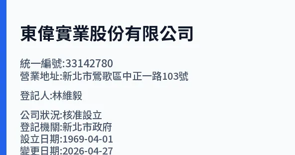 東偉實業股份有限公司的照片-統編 33142780(新北市) 公司登記資料與營業項目詳細圖表