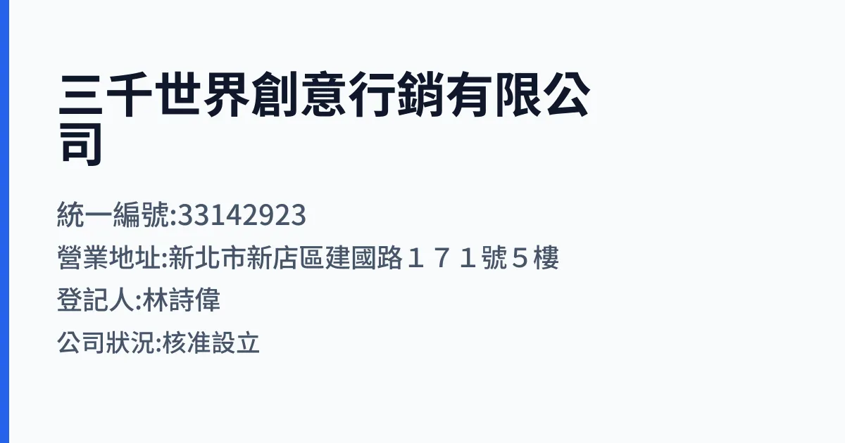 三千世界創意行銷有限公司 - 統編 33142923(新北市) 公司登記資料與營業項目詳細圖表