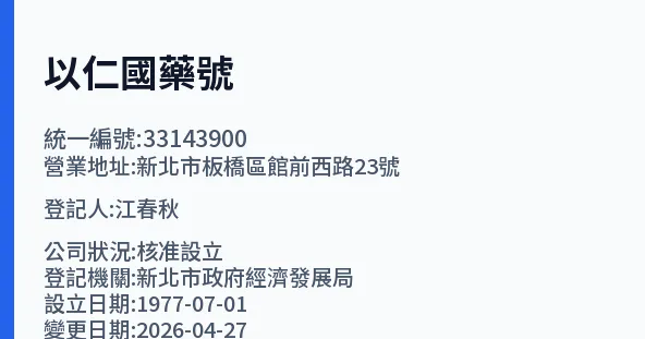 以仁國藥號的照片-統編 33143900(新北市) 公司登記資料與營業項目詳細圖表