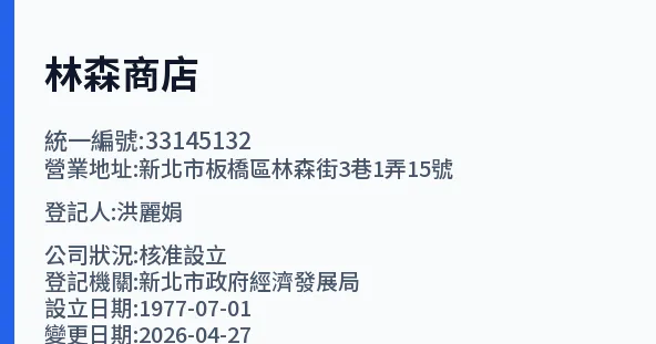 林森商店的照片-統編 33145132(新北市) 公司登記資料與營業項目詳細圖表