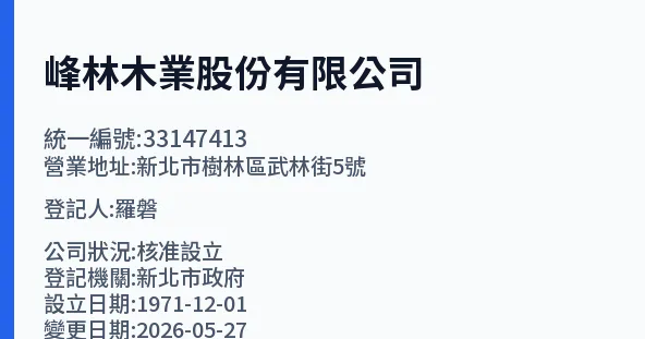 峰林木業股份有限公司的照片-統編 33147413(新北市) 公司登記資料與營業項目詳細圖表